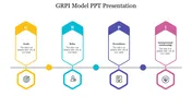 Impressive GRPI Model PowerPoint Presentation Template