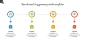Benchmarking PPT Templates & Google Slides Presentation