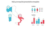 Awesome Editable Italy PPT Slide PowerPoint Presentation