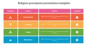 Free Christian PowerPoint Templates and Google Slides