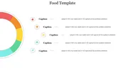 Food Waste PowerPoint Template with 21 Simple Slides