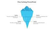 Iceberg Chart Maker PowerPoint and Google Slides Templates