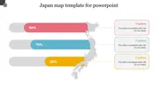 Creative TOKYO Japan PPT Presentation & Google Slides
