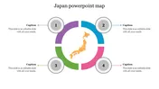Japanese Google Slides Theme and PPT Template Presentation