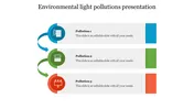 Free Environmental Pollution PPT Templates & Google Slides