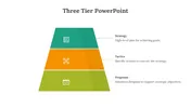 3 Tier PowerPoint Presentation And Google Slides Templates