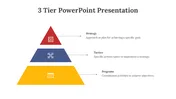 Creative Detailed Business Presentation Slides PowerPoint