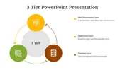 Download 3 Tier PowerPoint and Google Slides Templates