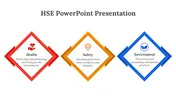 Get this HSE PPT Presentation And Google Slides Themes