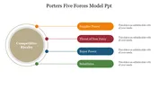 Best Porter Forces Model Diagrams Template In Multicolor