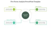 Innovate Five Forces PowerPoint Template And Google Slides