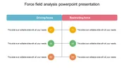Creative Project Analysis PowerPoint Presentation For You