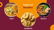 Noodles PPT Presentation And Google Slides Templates