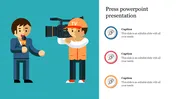 Multimedia Presentation Templates For Google Slides PPT