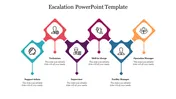 Cool Diagrams PowerPoint PPT Template presentation