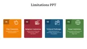 Limitations PPT Presentation and Google Slides Themes