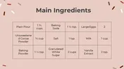 Cake Recipe PowerPoint Presentation And Google Slides Themes