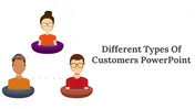 Different Types Of Customers PPT and Google Slides Themes
