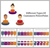 Customer Complaints PowerPoint And Canva Templates