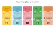 Predesigned PowerPoint design pricing Table Template