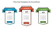 Predesigned PowerPoint design pricing Table Template
