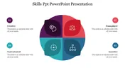 Get Skill Development PowerPoint And Google Slides Templates