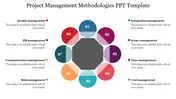 Project Planning And Management PPT And Canva Templates