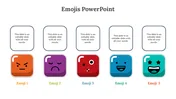 Download This Emojis PowerPoint And Google Slides Templates