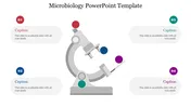 Microbiology PPT Presentation and Google Slides Template