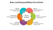 Use This Roles And Responsibilities PPT And Google Slides