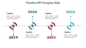 Visual Timeline PPT Presentation Template and Google Slides