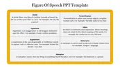 Incredible Figure Of Speech PowerPoint Template Design