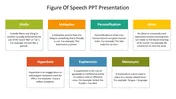 Figure Of Speech PowerPoint Template and Google Slides