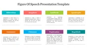 Figure Of Speech PowerPoint Template and Google Slides