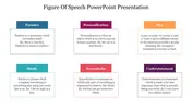 Figure Of Speech PowerPoint Template and Google Slides