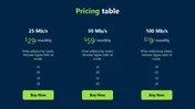 Price List Templates for PowerPoint and Google Slides