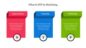 Discover STP Analysis Marketing Example For Presentation