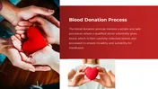 Blood Donation PPT Presentation And Google Slides Templates