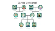Genogram Example PowerPoint and Google Slides Themes