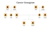 Genogram Example PowerPoint and Google Slides Themes