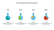 Chemistry PPT Presentations Free Download Google Slides