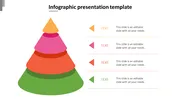 Mind – blowing PowerPoint 3D Cone Template Designs Slide