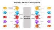 Thematic Analysis PowerPoint Template and Google Slides