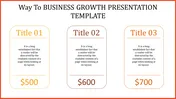 Get This Company Growth PowerPoint And Google Slides