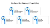 Dynamic Business Plan PowerPoint Presentation Template