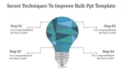 Bulb PowerPoint Presentation and Google Slides