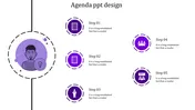 Ultimate Agenda PowerPoint Template and Google Slides