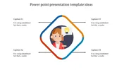 Introduction Ideas For Google Slides & PowerPoint Templates