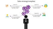 Download Now Sales And Marketing Strategy Template Slides