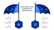 Security PPT Presentation Template and Google Slides
